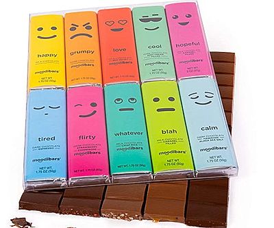 Chocolate Collection – It’s All Goodies LLC